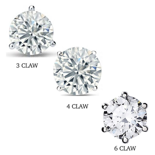 Ultimate Guide To Buying Diamond Stud Earrings | For Men and Women