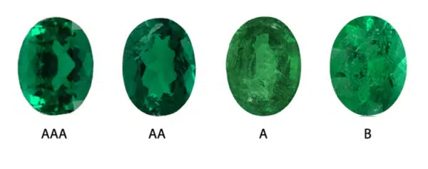 Emerald Gemstone Buying Guide | Waldemar Jewellers Sydney